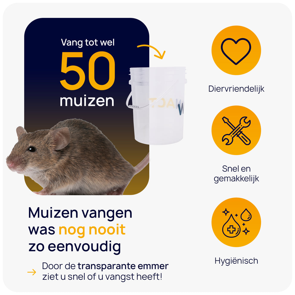 Muizenval emmer - Vang tot wel 50 muizen! - Bestel Nu bij Wonact